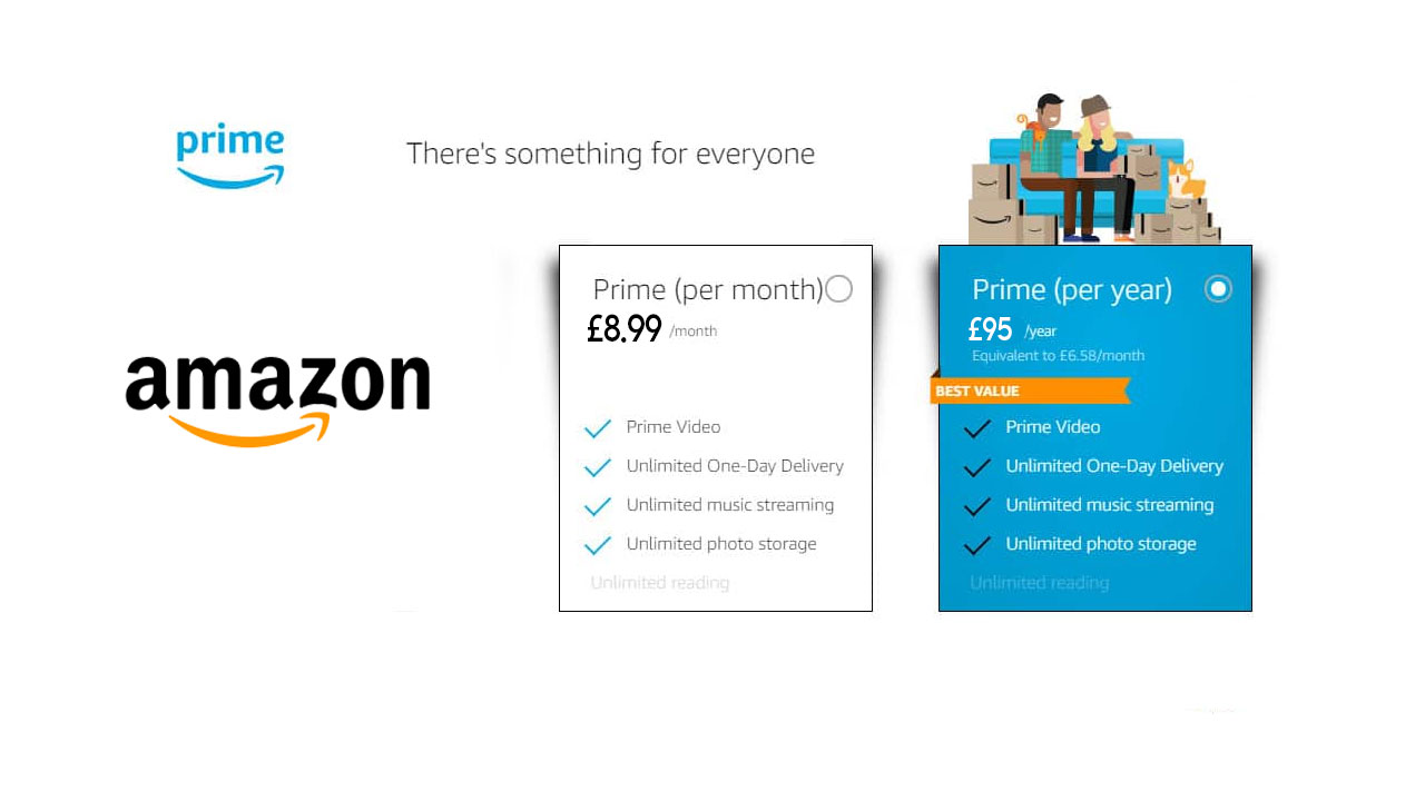 Amazon to increase Prime subscription price for first time - SDN