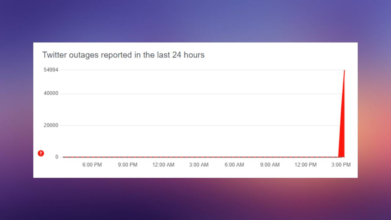 Did Twitter down? Why can't i login? - ShiftDelete.Net Global