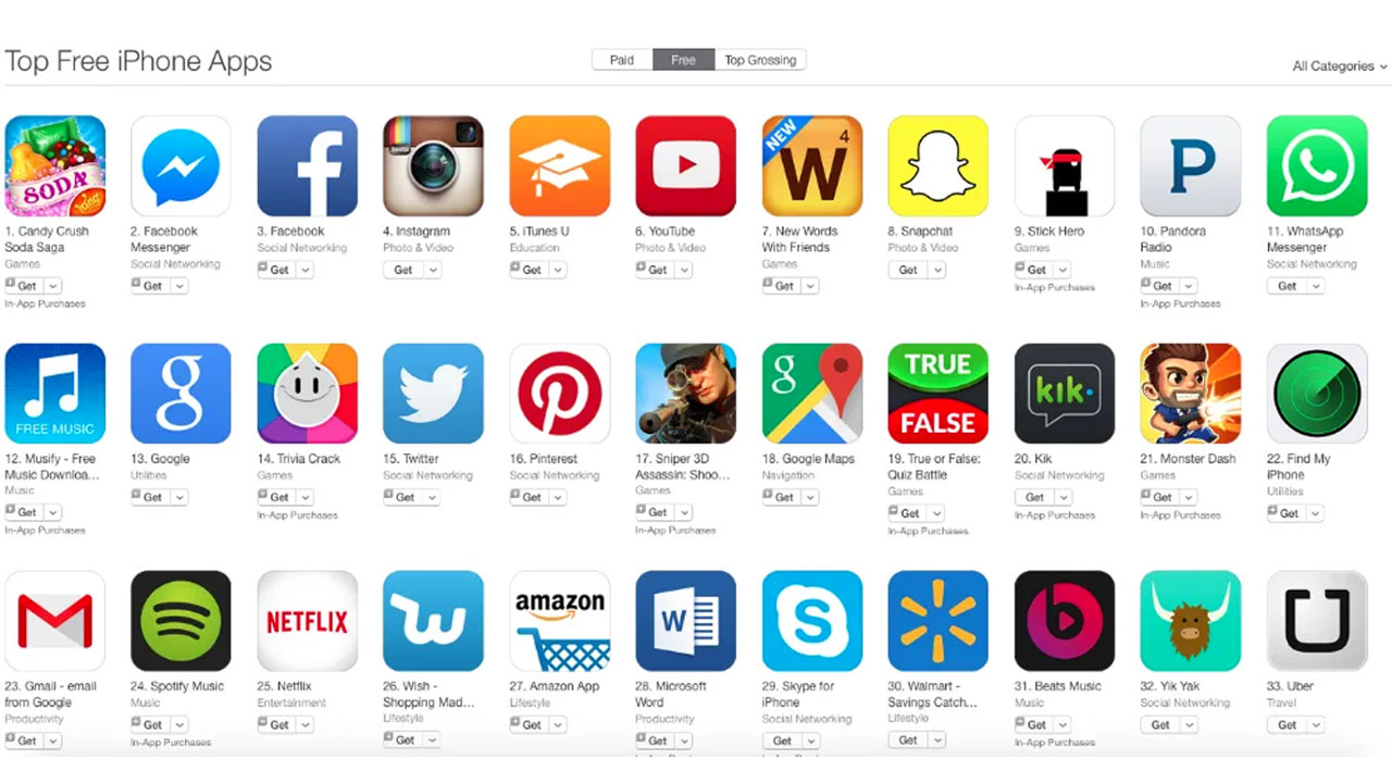 Apple to raise App Store prices in some countries - SDN