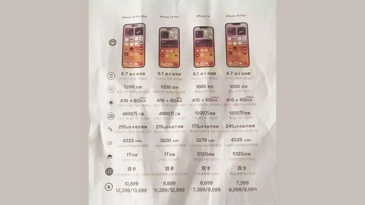 Apple iPhone 14 full specifications & price leaked ahead of launch - SDN