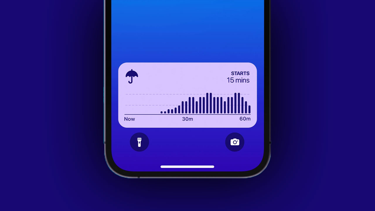 iPhone apps that support Live Activities and Dynamic Island - SDN