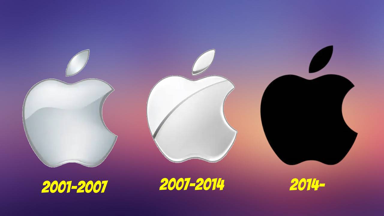 The Evolution of the Apple Logo - ShiftDelete.Net Global