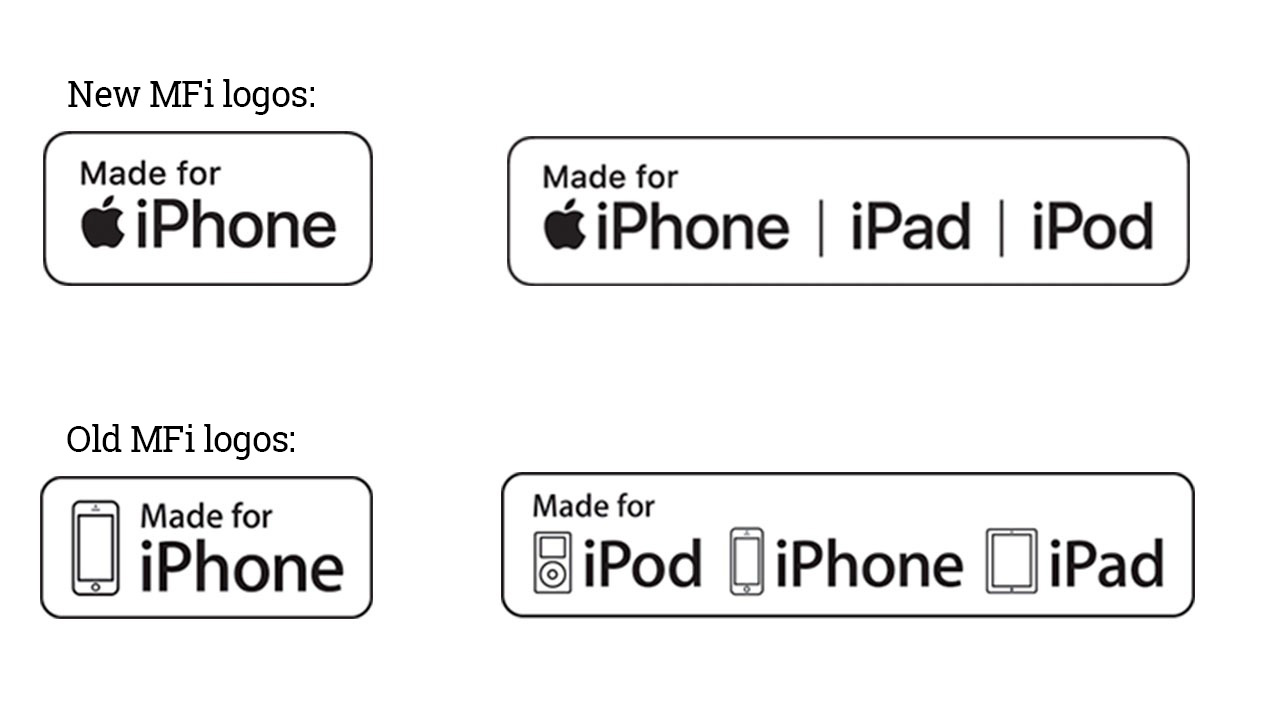 How to spot the Original iPhone Charger and Cable - ShiftDelete.Net Global