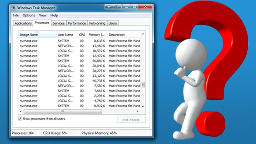 What Is Svchost exe What Does It Do What Is Svchost exe What Does It Do