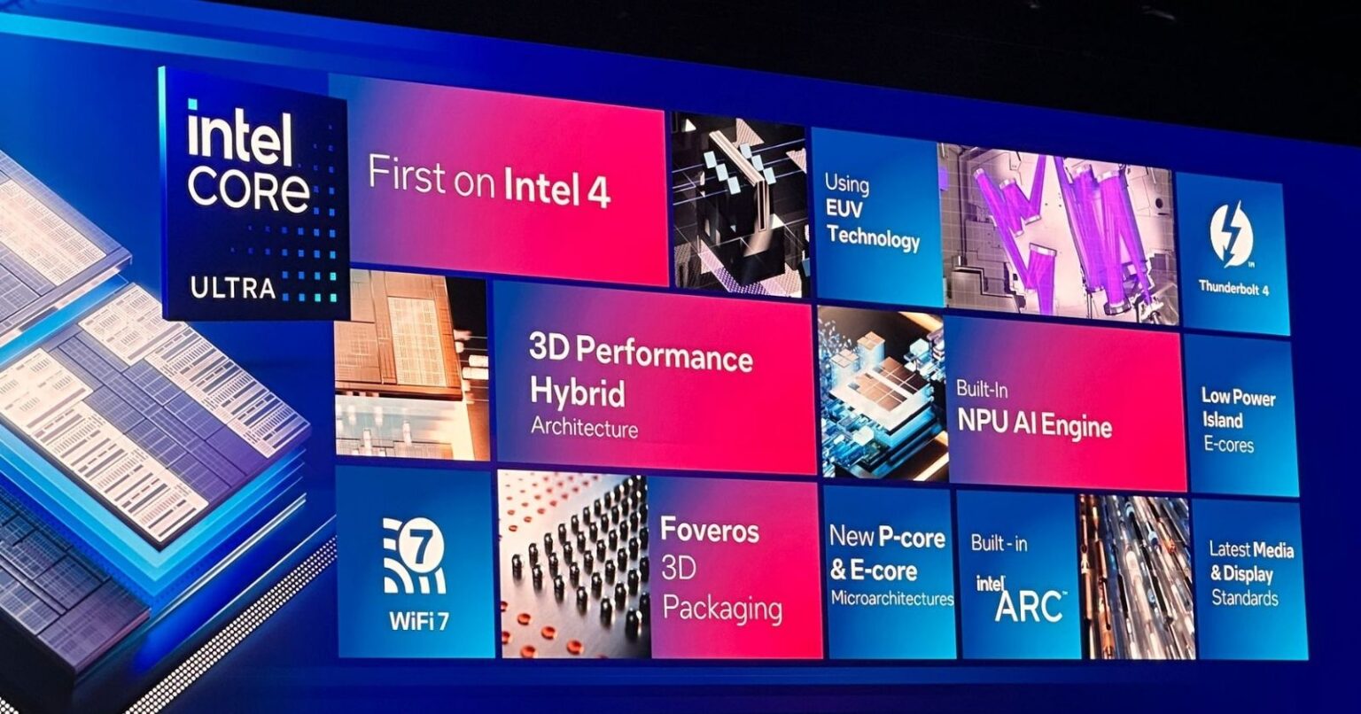 The most powerful in history: Intel Core Ultra has been announced ...