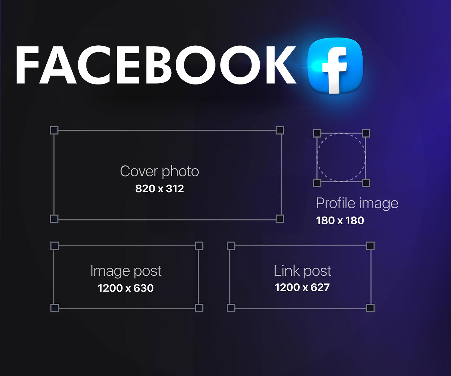 Right image sizes for social media platforms - ShiftDelete.Net Global
