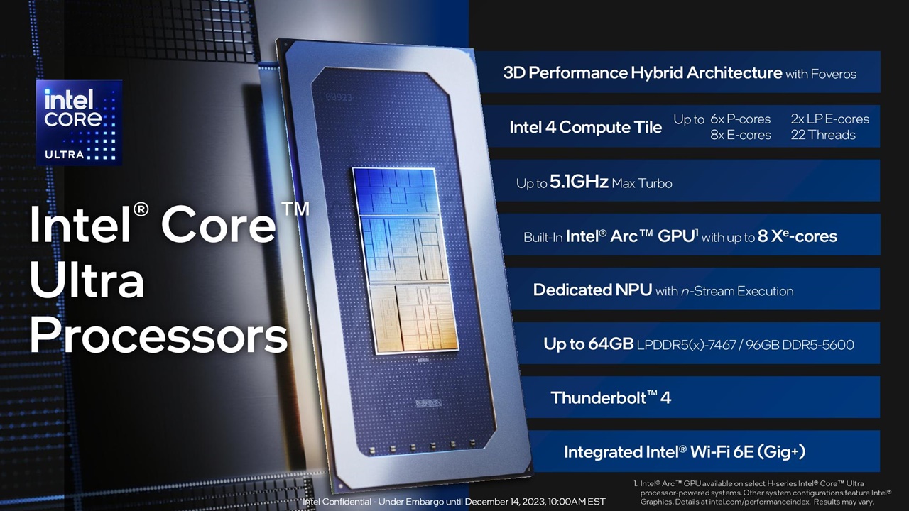 Intel Core Ultra processors revealed, here are their features - ShiftDelete.Net Global
