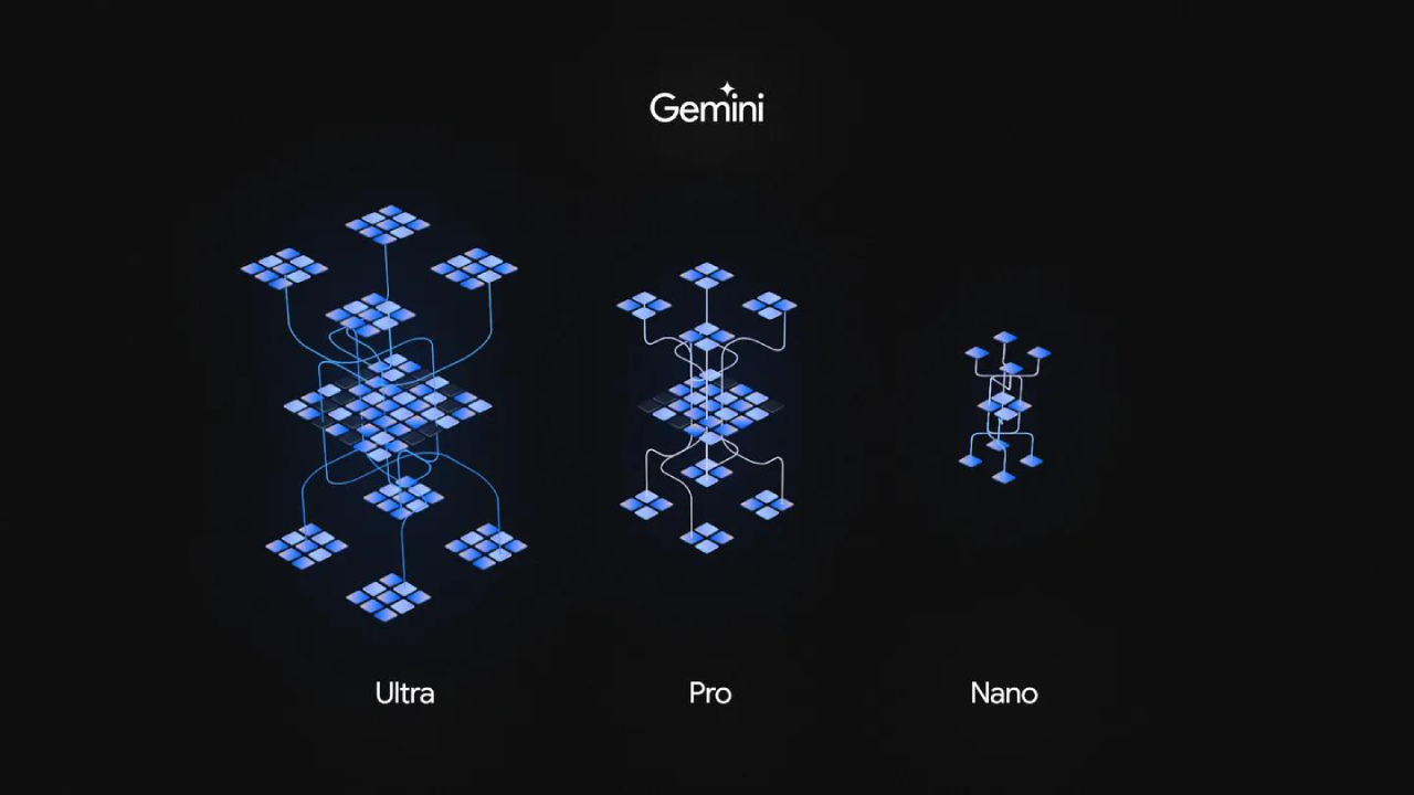 Google Gemini introduced! Here are the features