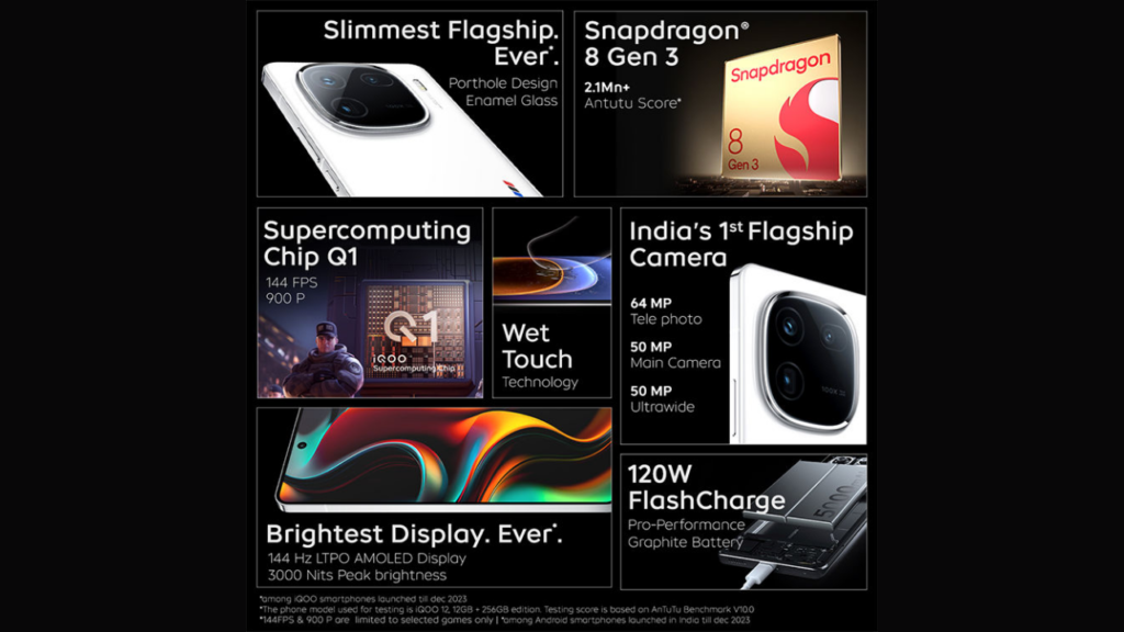 iQOO 12 unveiled in India starting at Rs. 52,999 - ShiftDelete.Net Global