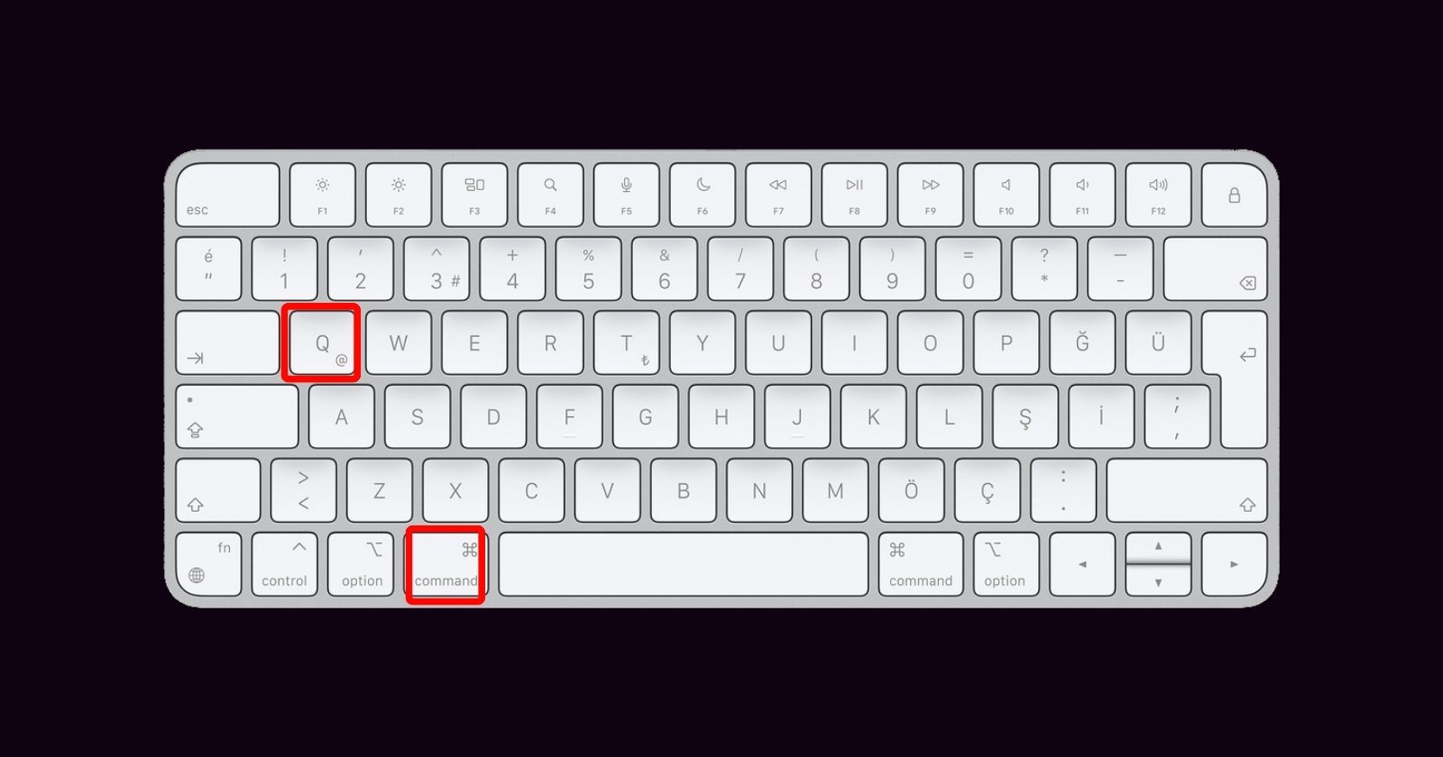 How to Make the "at" Sign (@) on the Keyboard? - ShiftDelete.Net Global