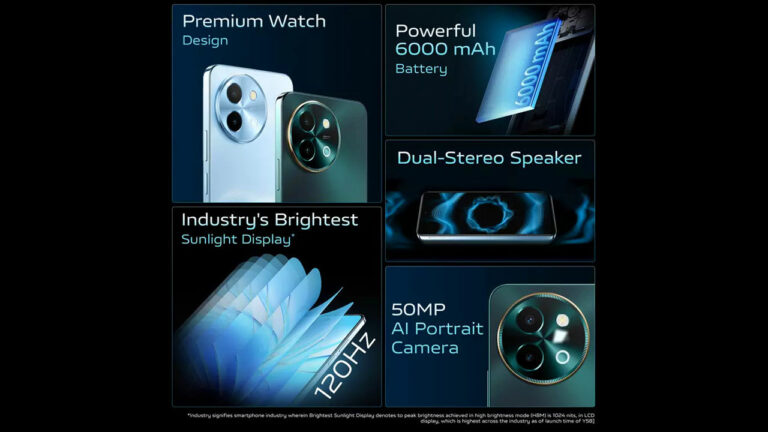 120Hz display and 6000mAh battery: vivo Y58 5G introduced ...