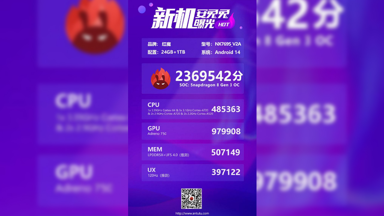 AnTuTu record was broken! Here is the fastest smartphone on the market ...