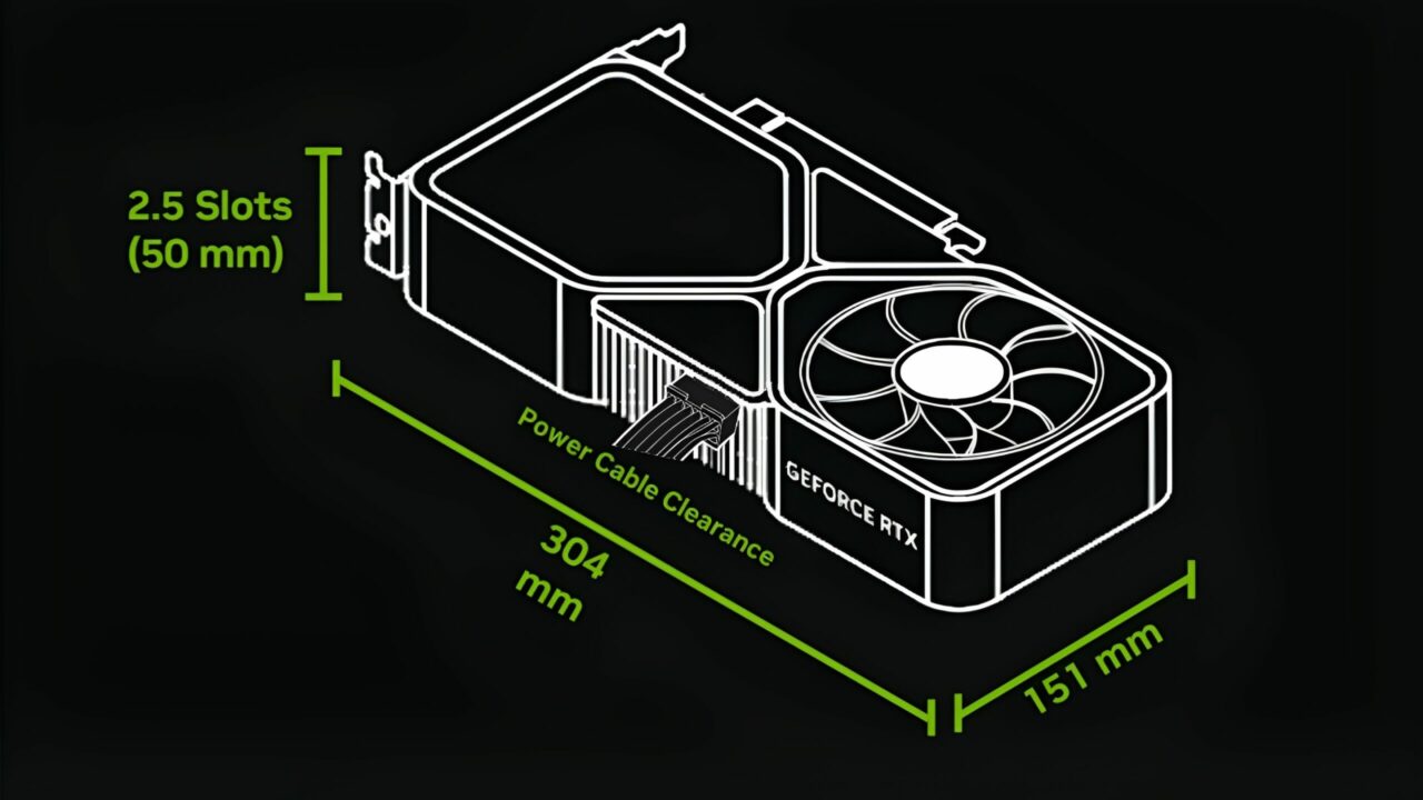 NVIDIA graphics cards are getting smaller! Here's why - ShiftDelete.Net ...