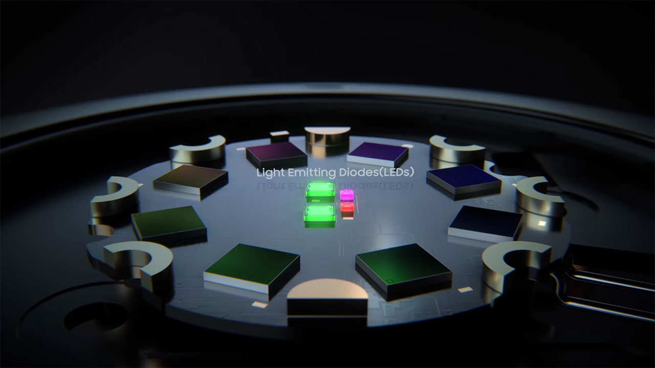 Galaxy Watch Comes with a New BioActive Health Sensor! - SDN