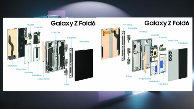 The internal structure of Galaxy Z Fold6, Z Flip6 and Watch Ultra was ...