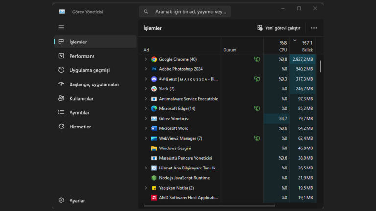 How much RAM does Windows 11 actually use?