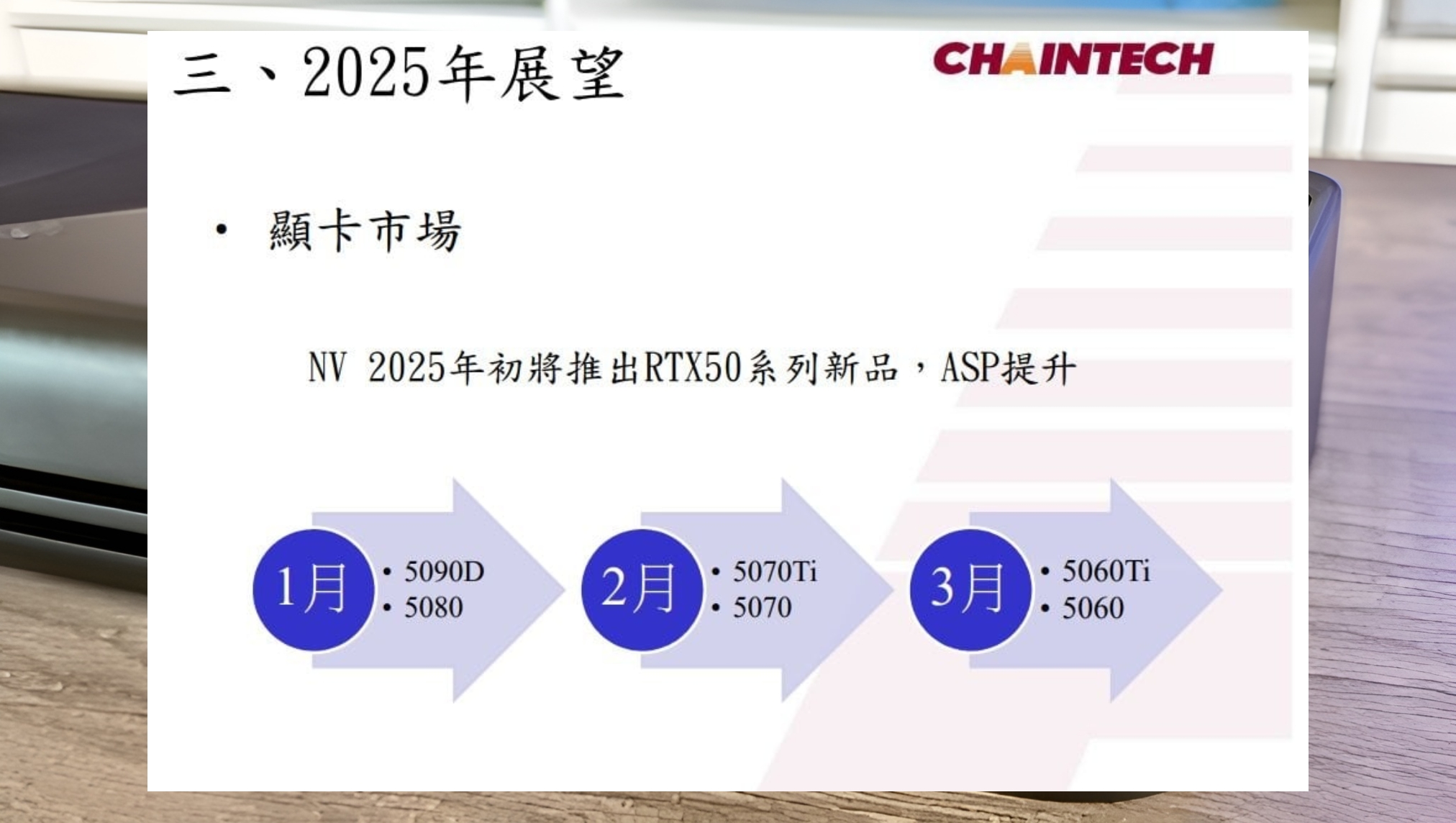 Date given! RTX 5060 and 5060 Ti graphics cards are coming - SDN