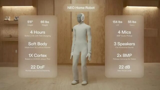 1X Neo Humanoid Robot Can Vacuum, But It Still Needs a Human Hand ...