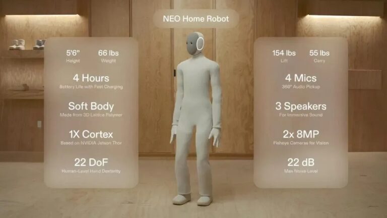 1X Neo Humanoid Robot Can Vacuum, But It Still Needs a Human Hand ...