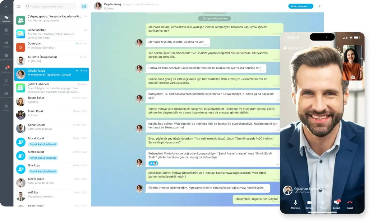 How Hybrid Work Teams Stay Synchronized with Digital Offices ...